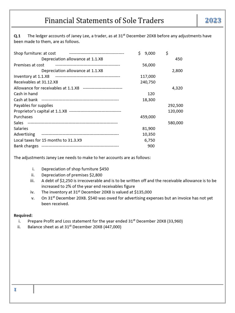 Financial Statements of Sole Traders 2023 | PDF | Expense | Depreciation