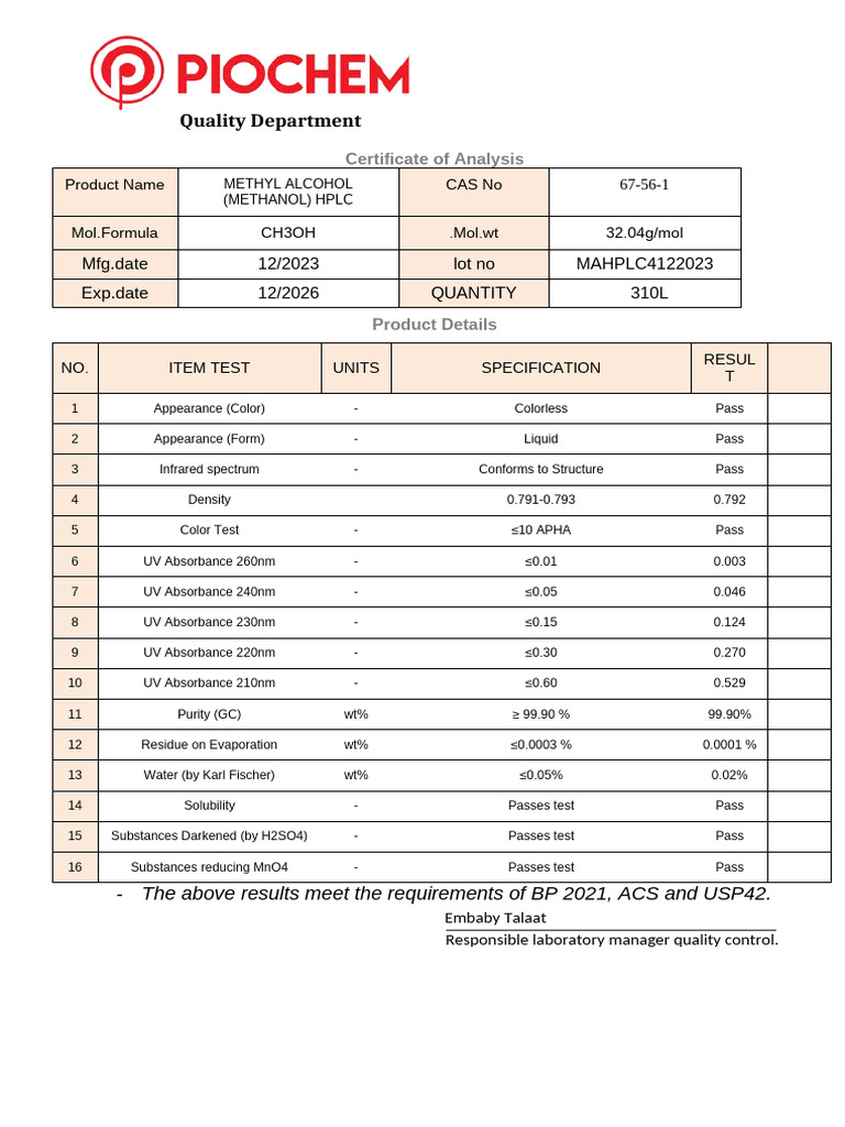 Methanol HPLC 1 | PDF | Methanol | Chemical Substances