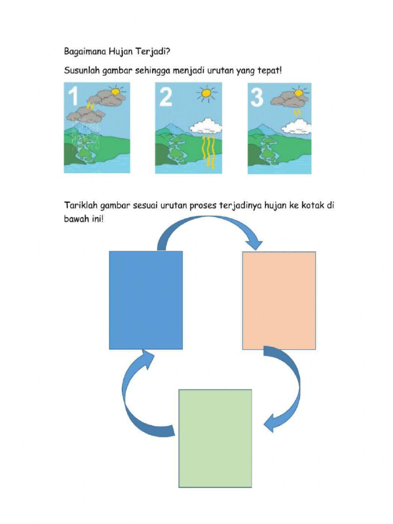 LKPD Proses Terjadinya Hujan | PDF