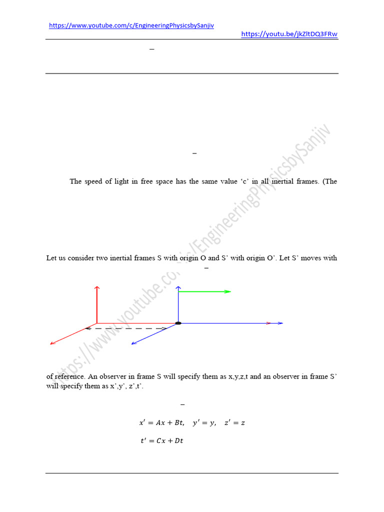 04 A Special Theory of Relativity session 3 Lorentz Transformations ...