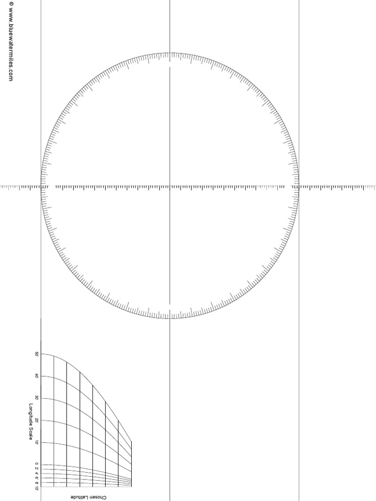 Latitude and Longitude Data Chart | PDF | Cartography | Geographical ...