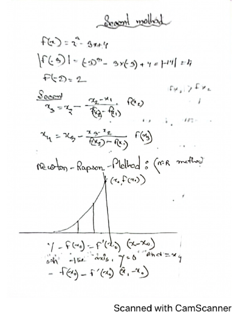 Math Secent Method | PDF