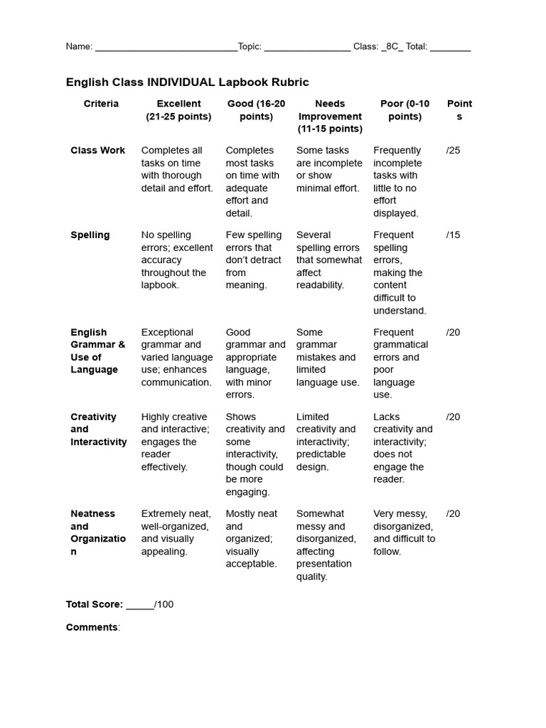 8th Grade English Lapbook Rubric | PDF | Human Communication | Linguistics