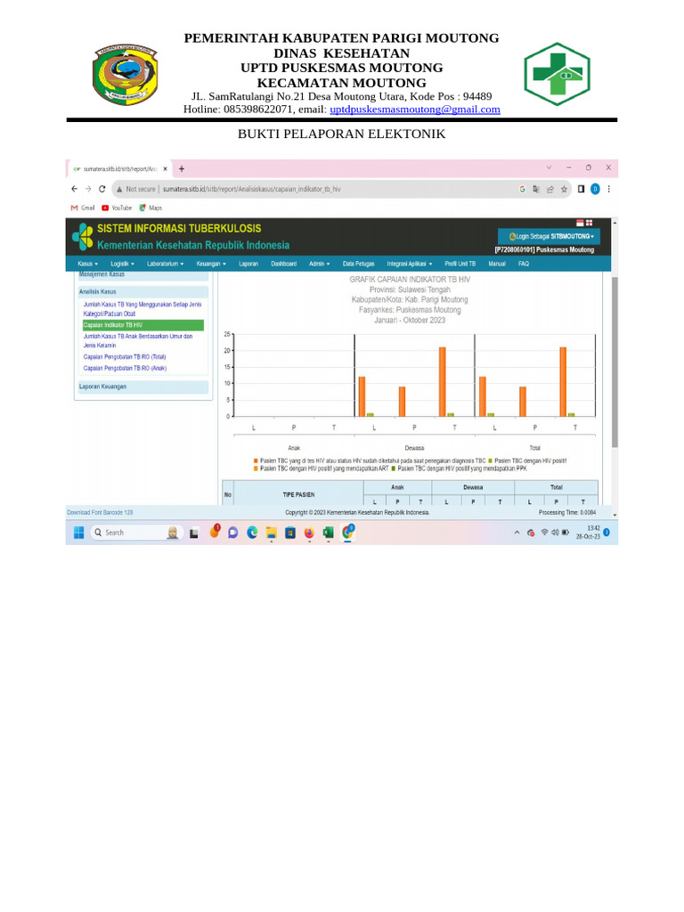 Bukti Pelaporan Elektronik | PDF