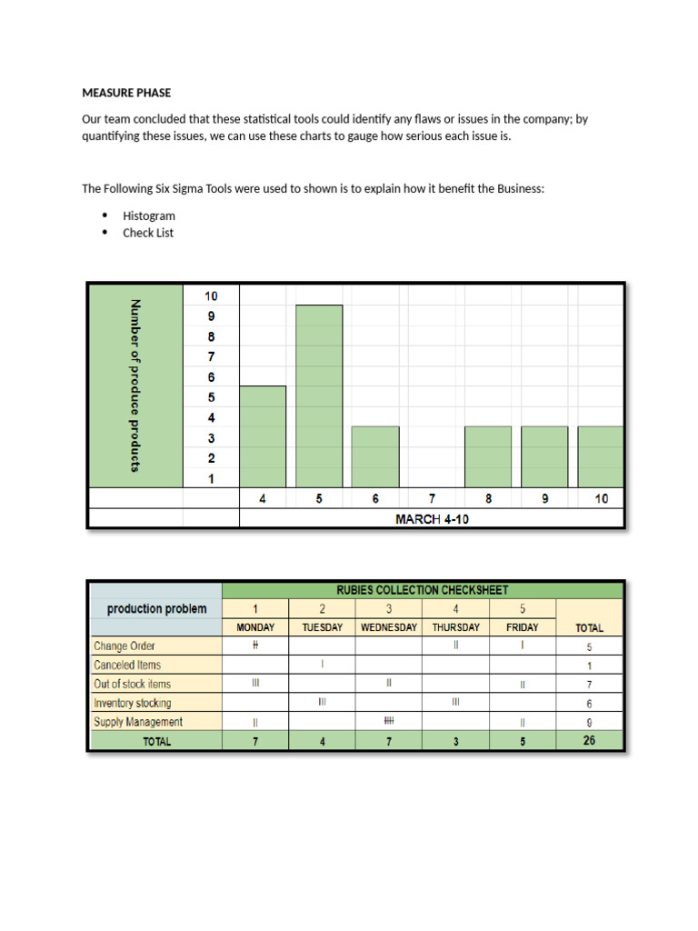 measure-phase | PDF