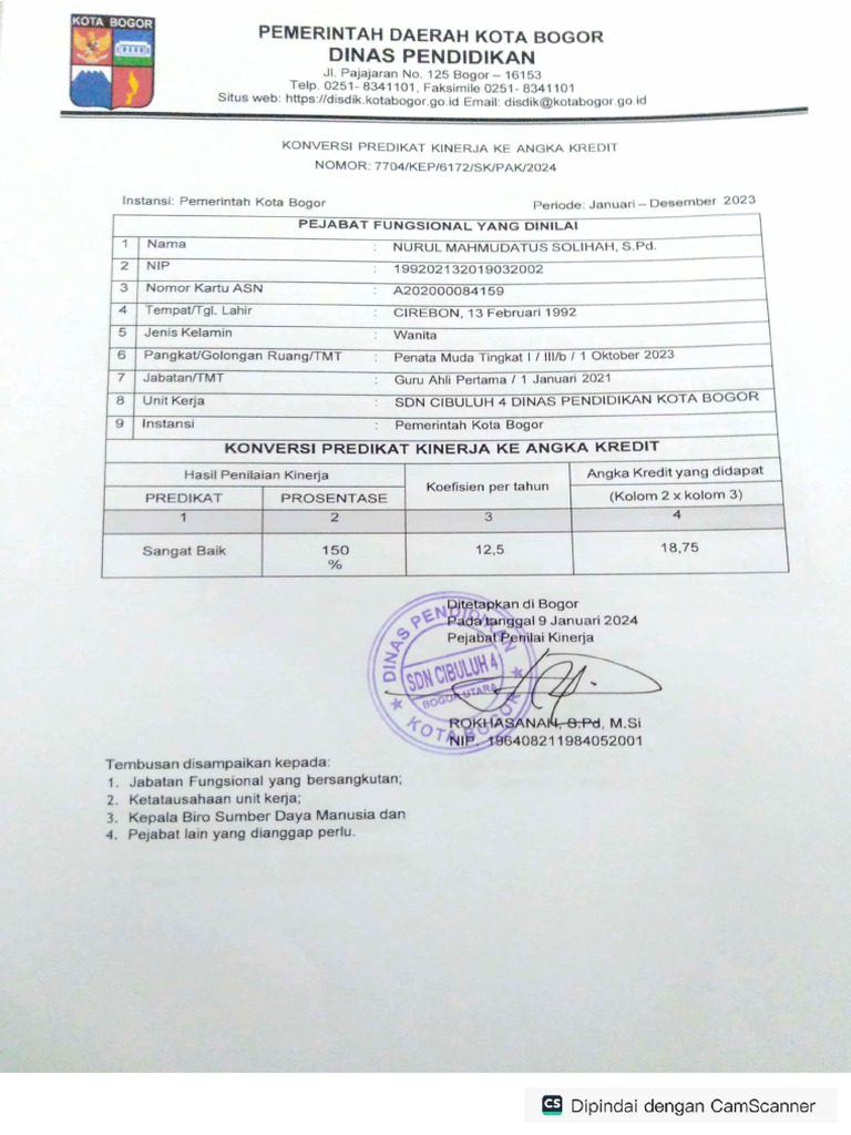PAK Semester 1 2023 | PDF