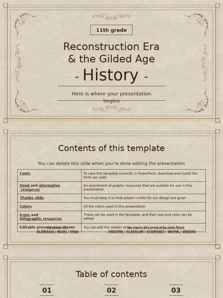 Reconstruction Era and The Gilded Age - History - 11th Grade - by ...