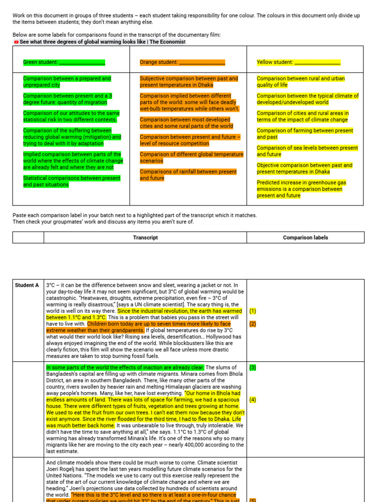 Economist 3 Degrees Film - Comparisons Labelling - Worksheet | PDF ...