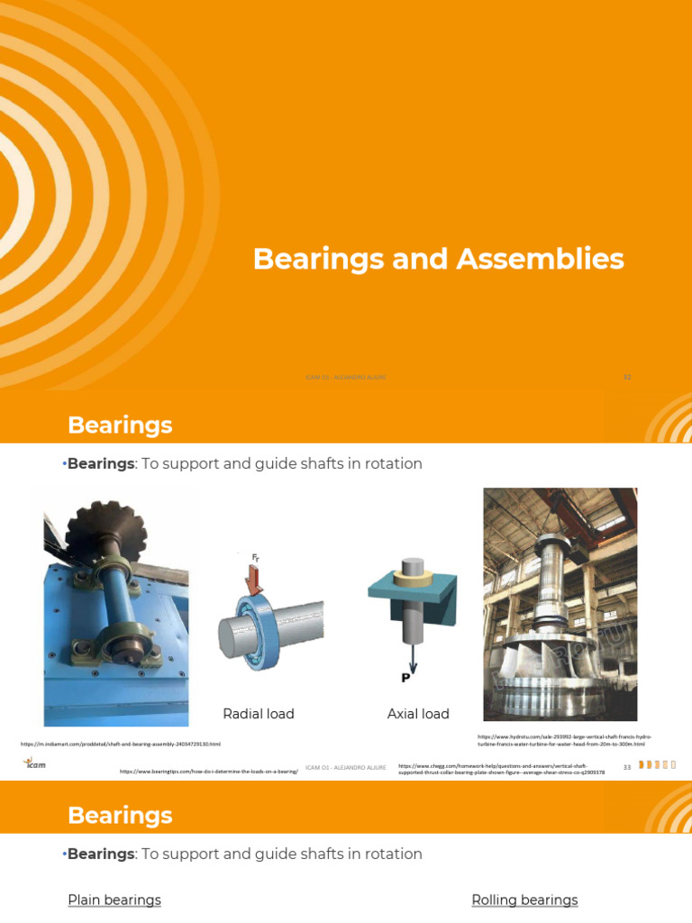 Presentation - Bearings | PDF | Bearing (Mechanical) | Mechanics