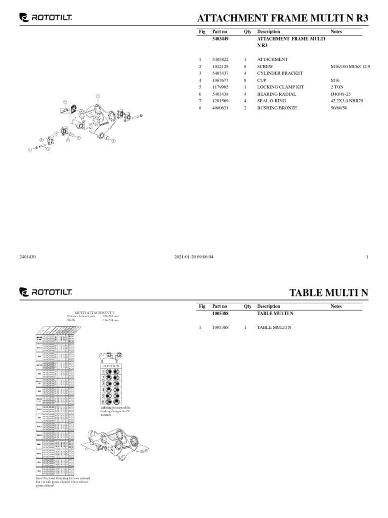 Rototilt Multiattachement R3 | PDF