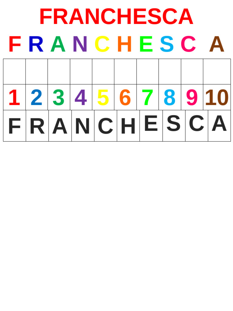 Franchesca Nombre | PDF