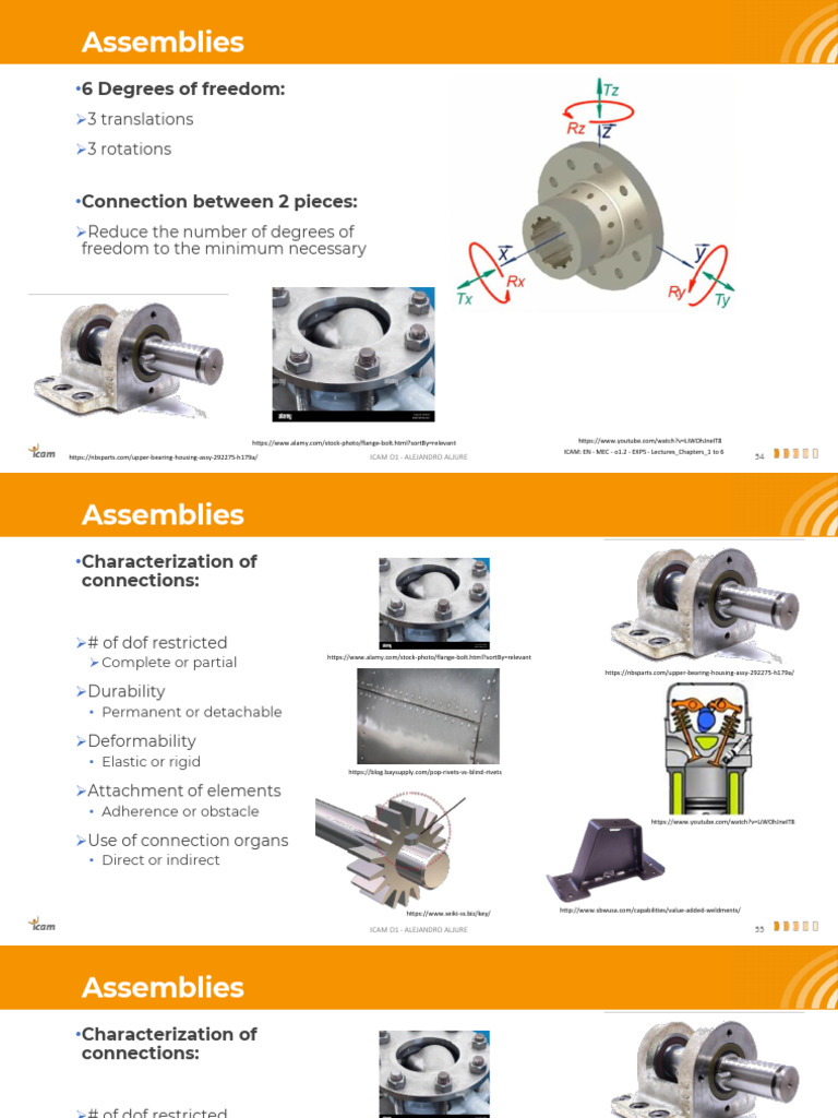 Presentation - Assembly, Belts, Chains | PDF | Belt (Mechanical ...
