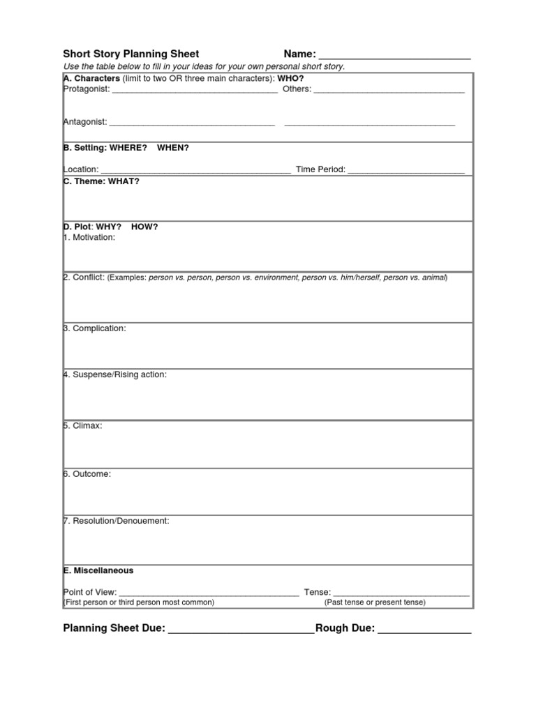 Story Map Hunger Games | PDF