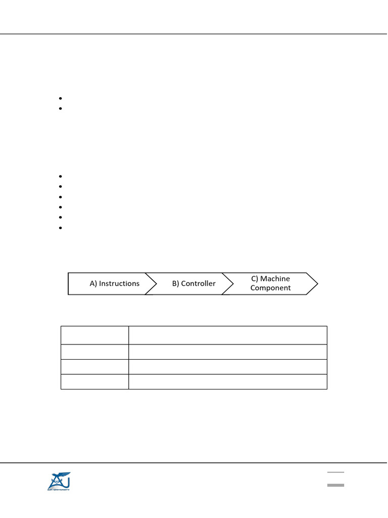 3rd Experiment | PDF | Numerical Control | Mechanical Engineering