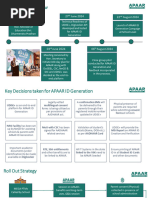 Api 505 | PDF | Chemical Processes | Chemistry