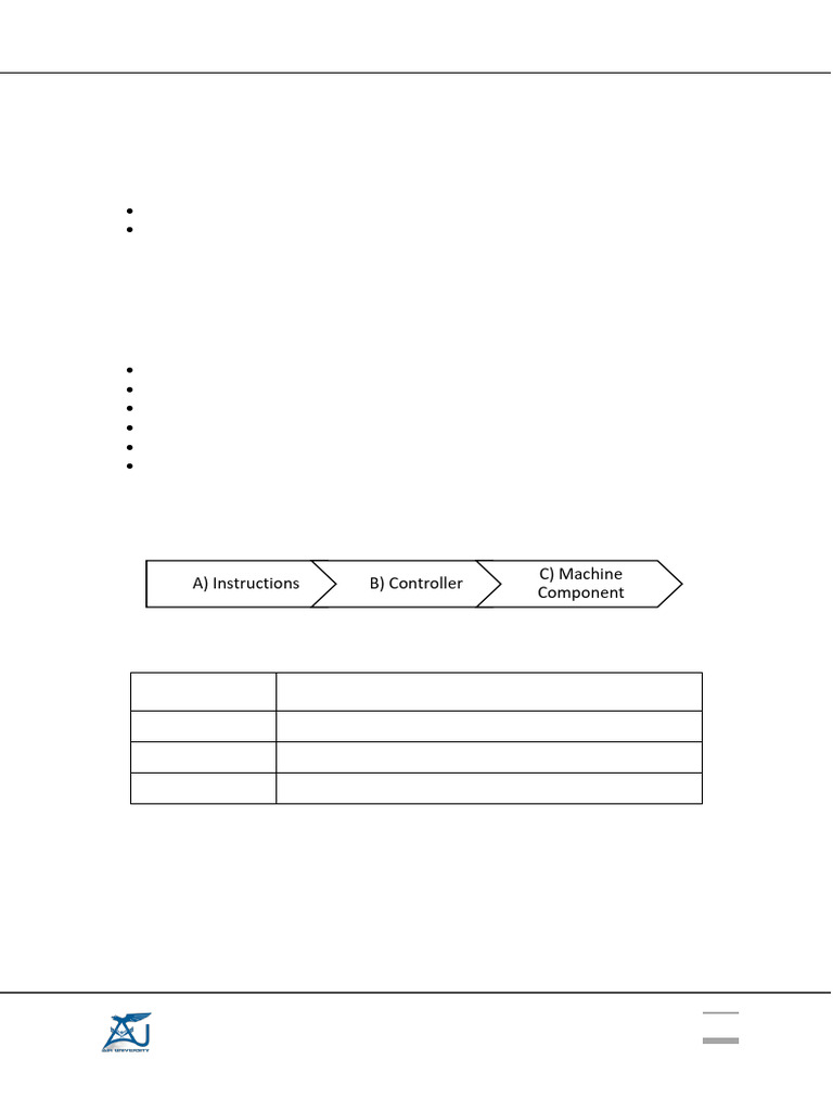 5th Experiment | PDF | Numerical Control | Engineering