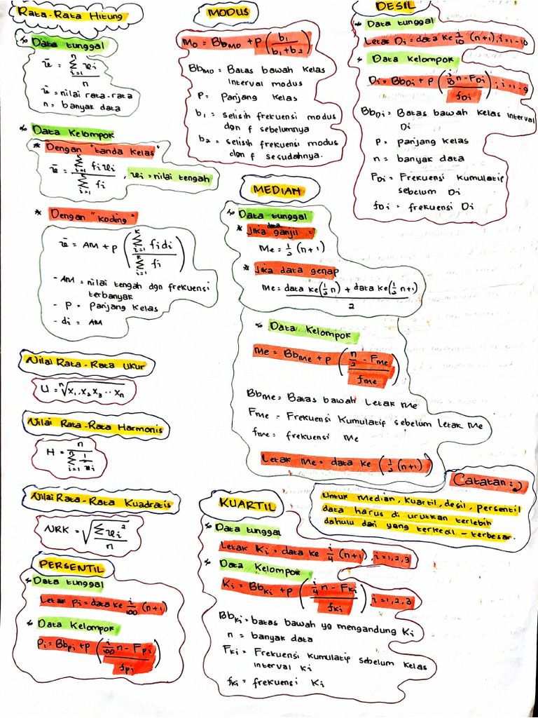 rumus statistika | PDF