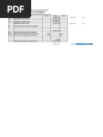 BRPD Master Circular On Loan Classification and Provisioning | PDF ...