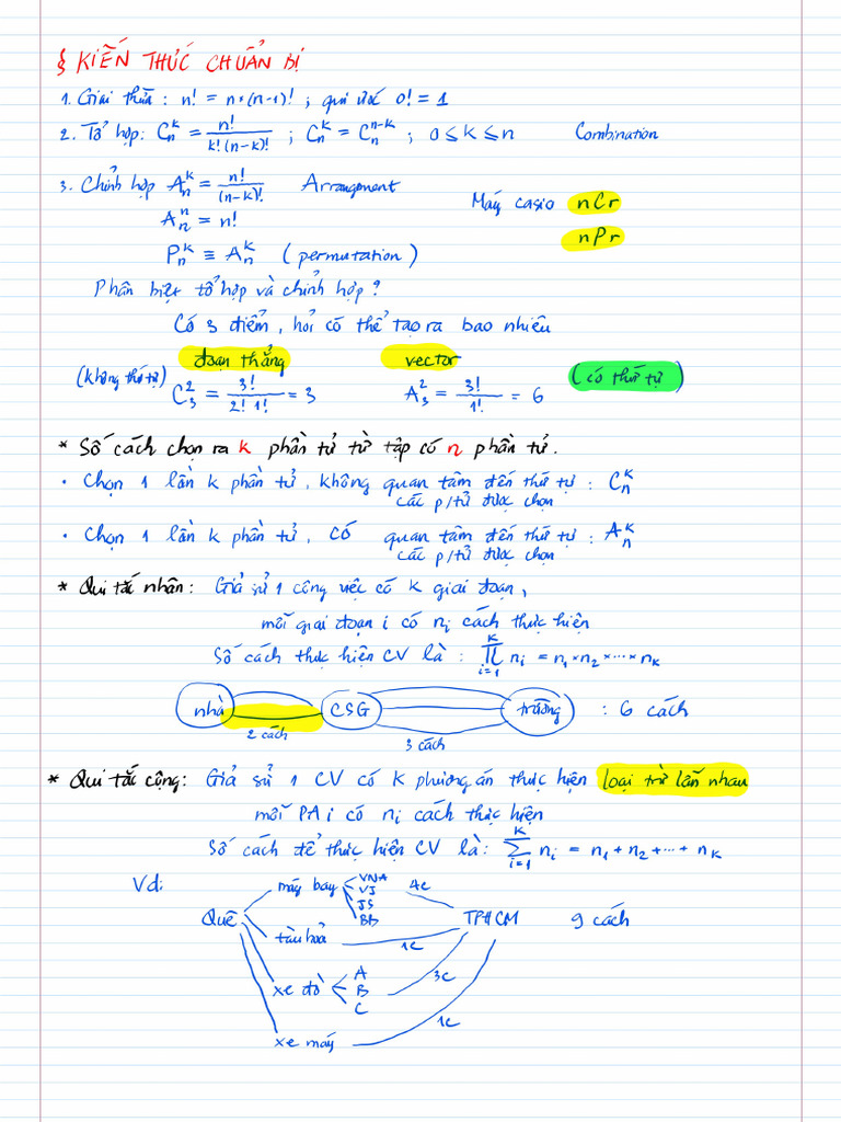 Kien Thuc Bo Sung | PDF