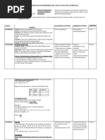 Organizing Data in Tabular Form | PDF