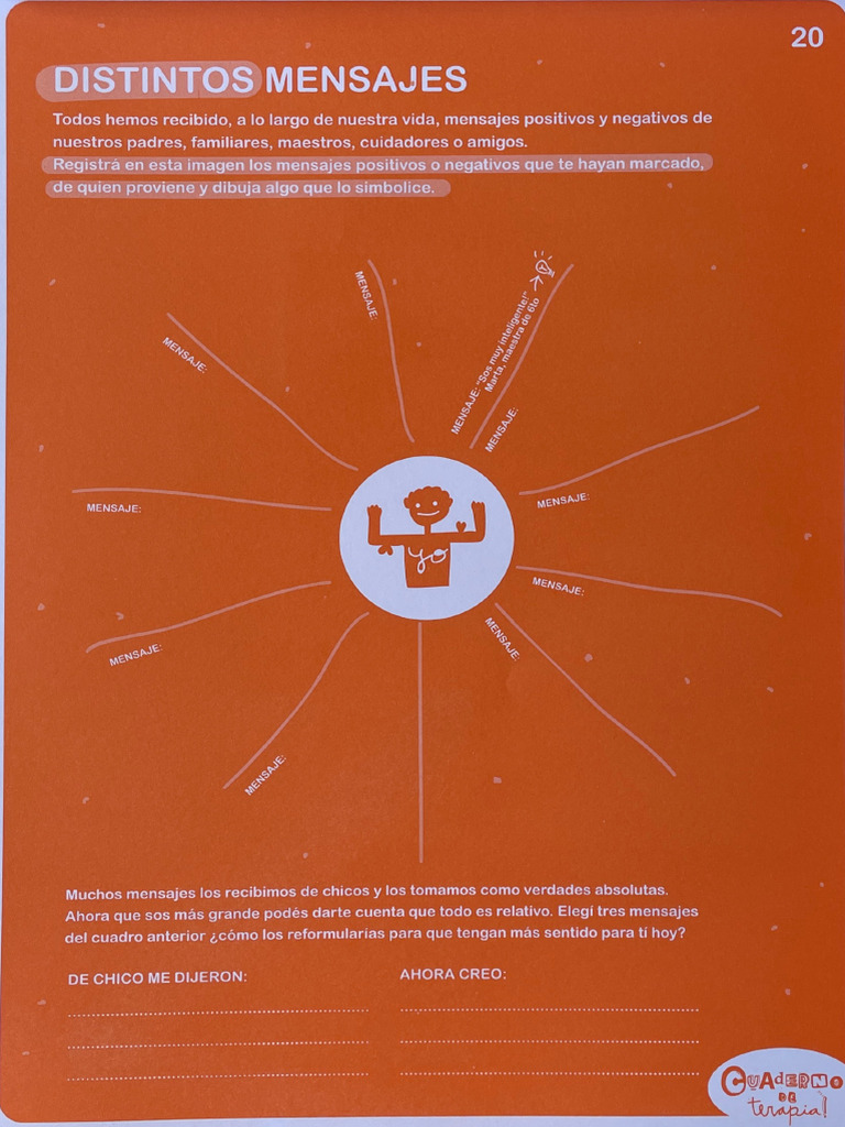 Distintos Mensajes | PDF