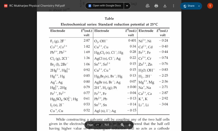 RC Mukherjee Physical Chemistry Overview | PDF | Electrochemistry ...