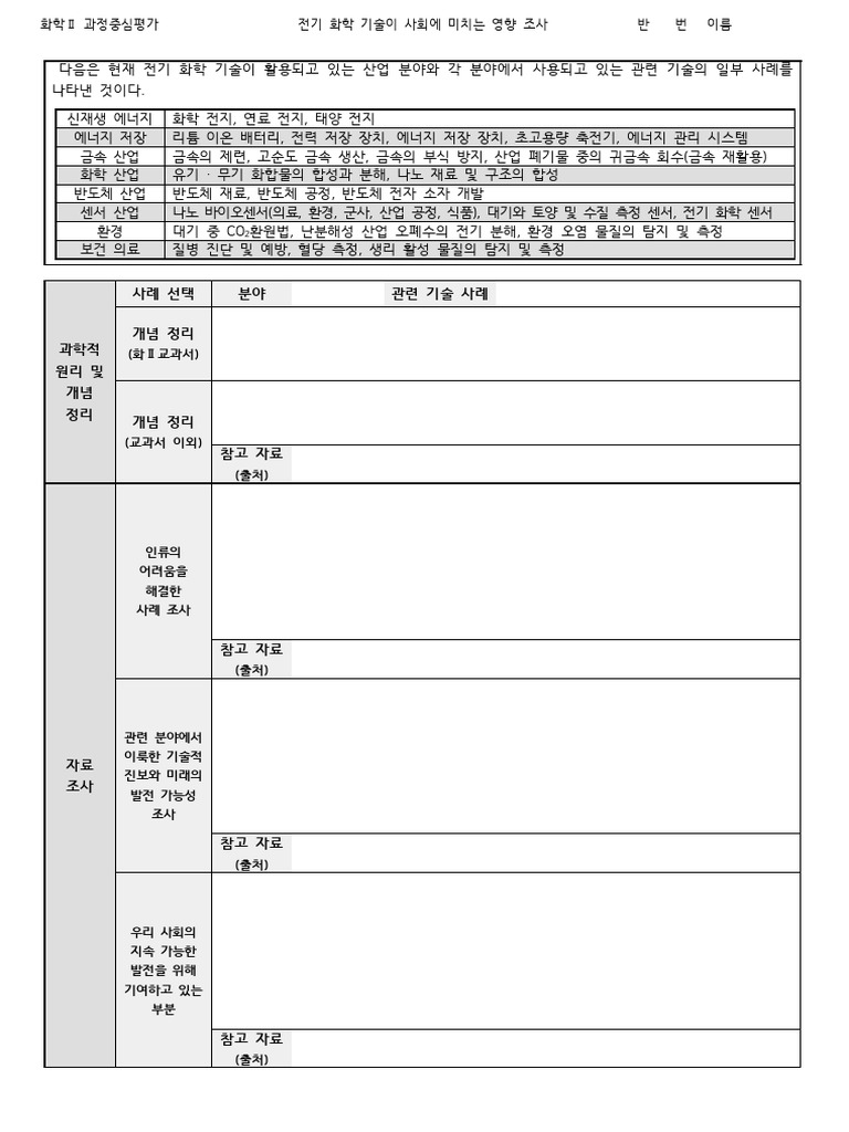 화2 (전기화학기술이 사회에 미치는 영향 조사) 보고서 - 2024 - 05 - 31 - 03 - 11 - 20 | PDF