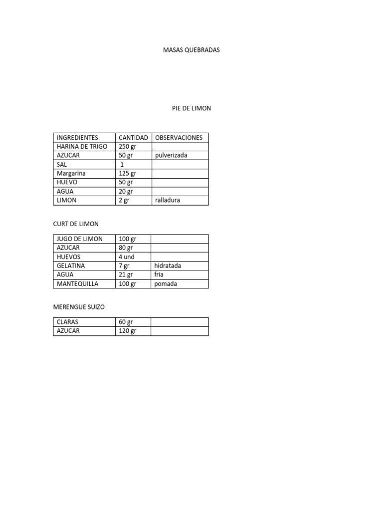 Masas Quebradas Miercoles - 230125 - 140229 | PDF