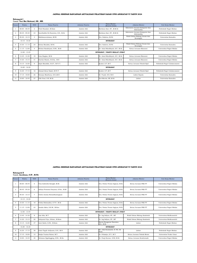 Jadwal Seminar Ra Latsar 6 | PDF