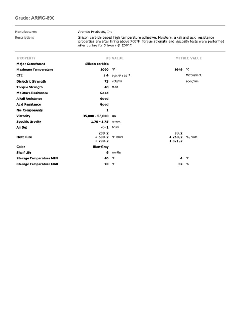 Armc 890 | PDF