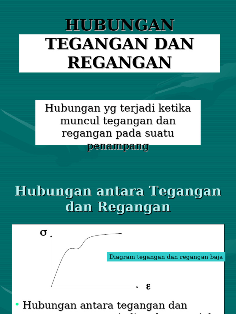 1hub Tegangan Dan Regangan Rev1 | PDF
