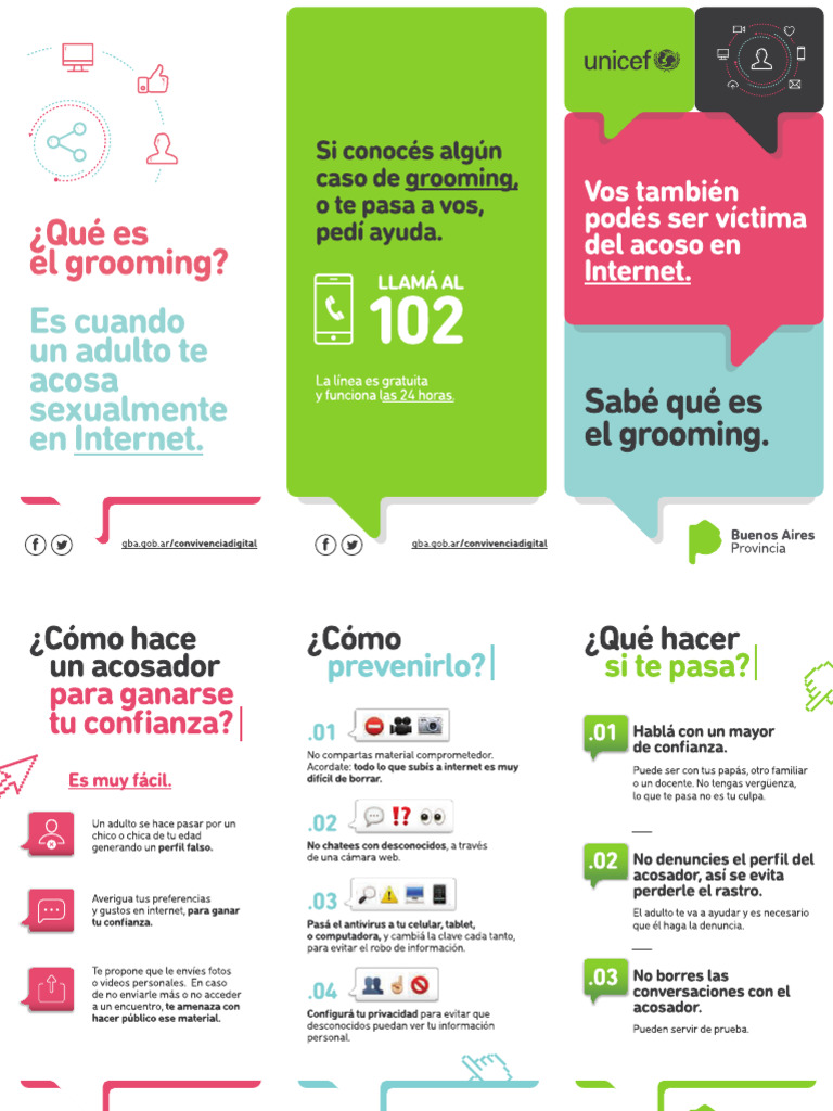 Qué Es El Grooming - Pcia de Bs As | PDF