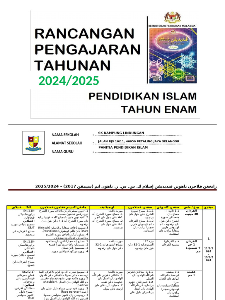 RPT Pendidikan Islam Tahun 6 2024-2025 | PDF