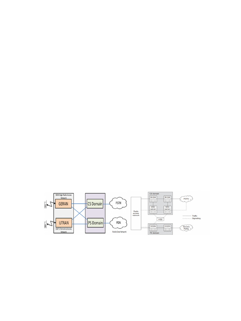 Wireless and Mobile Communication Tutorial | PDF | Cellular Network ...