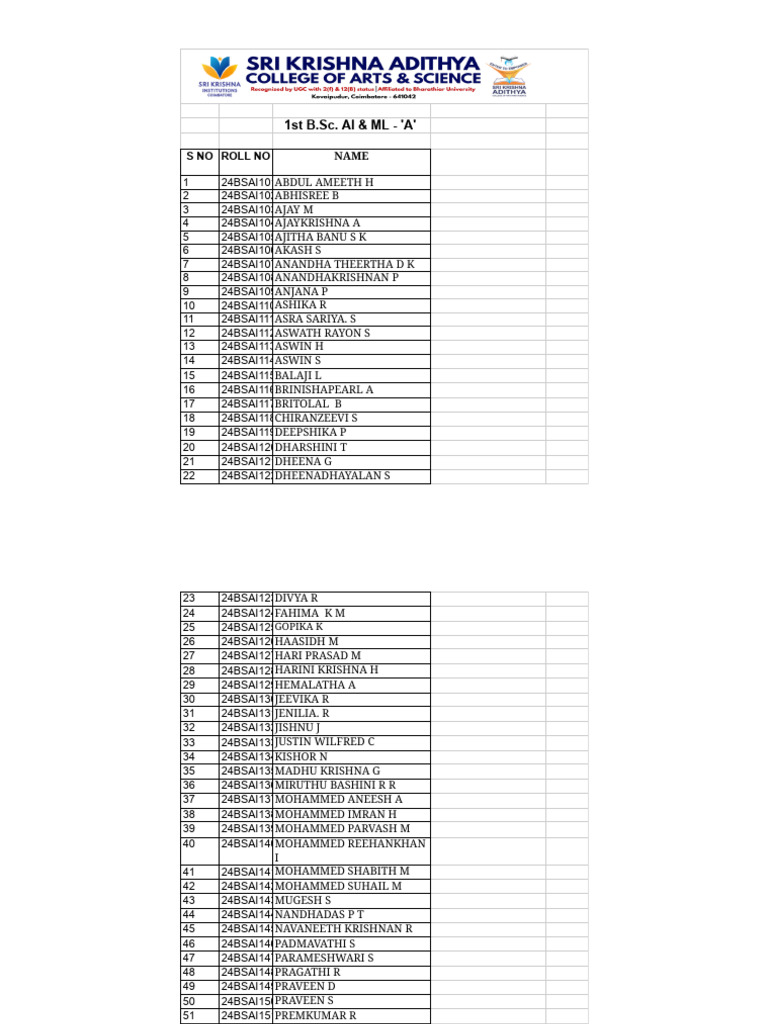 1st BSC Ai&Ml Namelist-1 | PDF