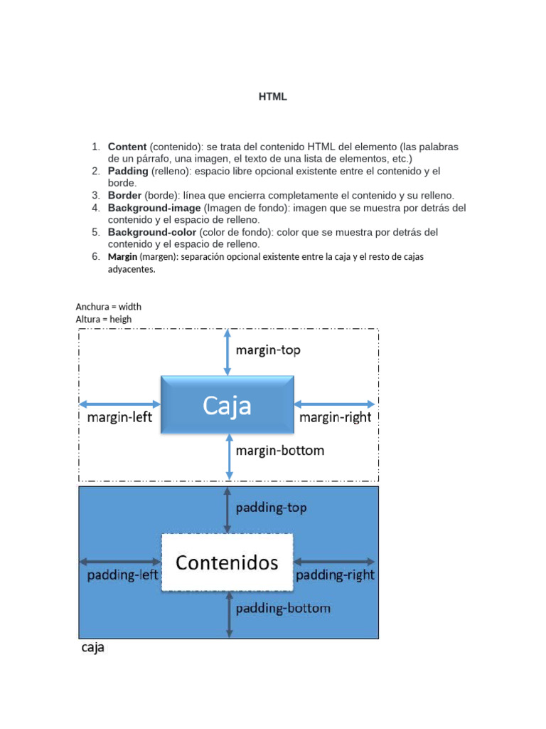 Guía Completa de HTML y JavaScript | PDF | Json | Modelo de objeto de documento