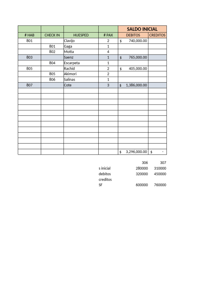 TRASUNTO Maria Camacho | PDF