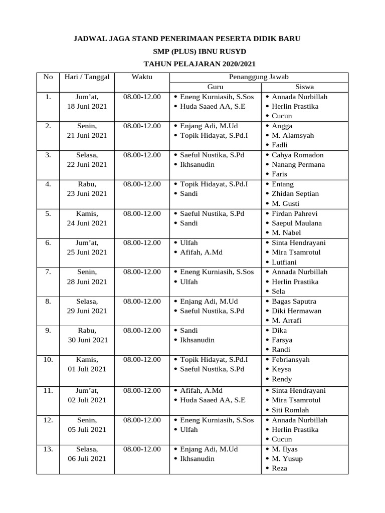 Jadwal Jaga Stand PPDB | PDF
