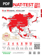 Nat-Test Schedule | PDF