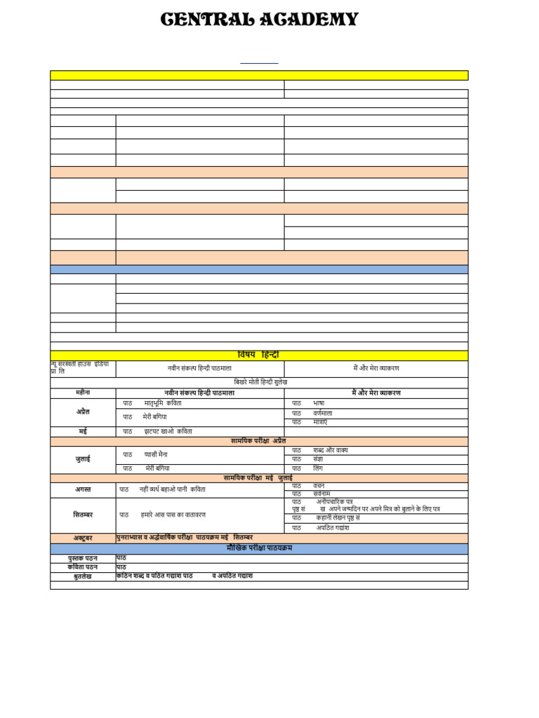 Updated Syllabus Class-3 (21-22) | PDF | Linguistics