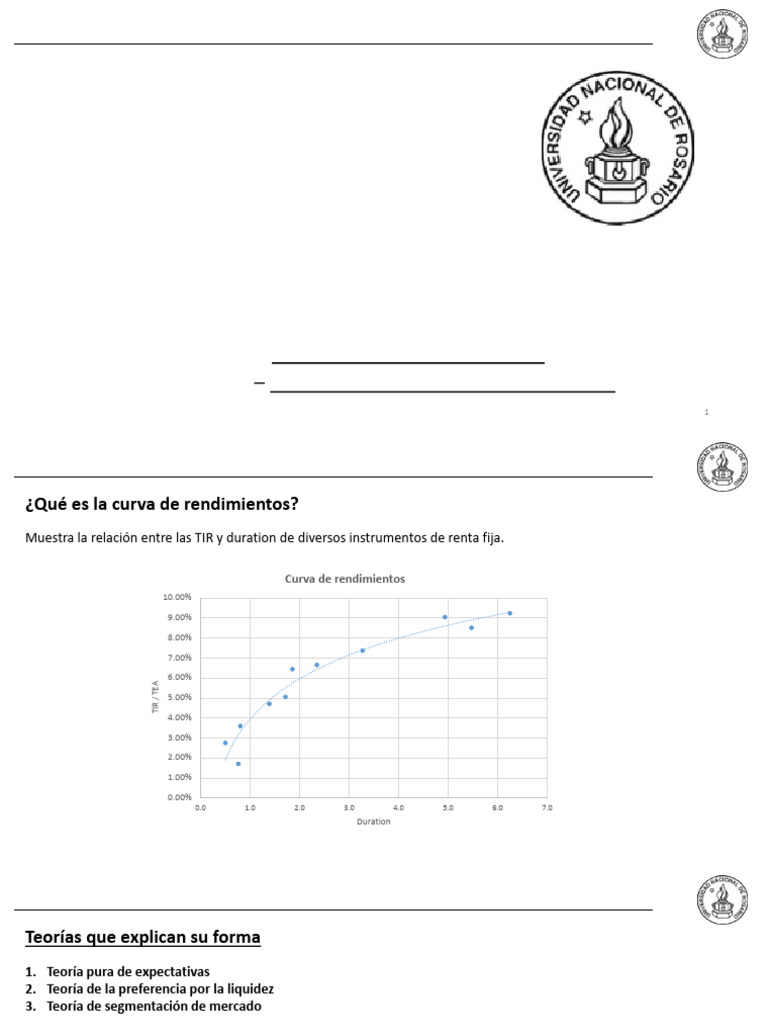 Presentación curva de rendimientos 2023 | PDF | Tasas de interés ...