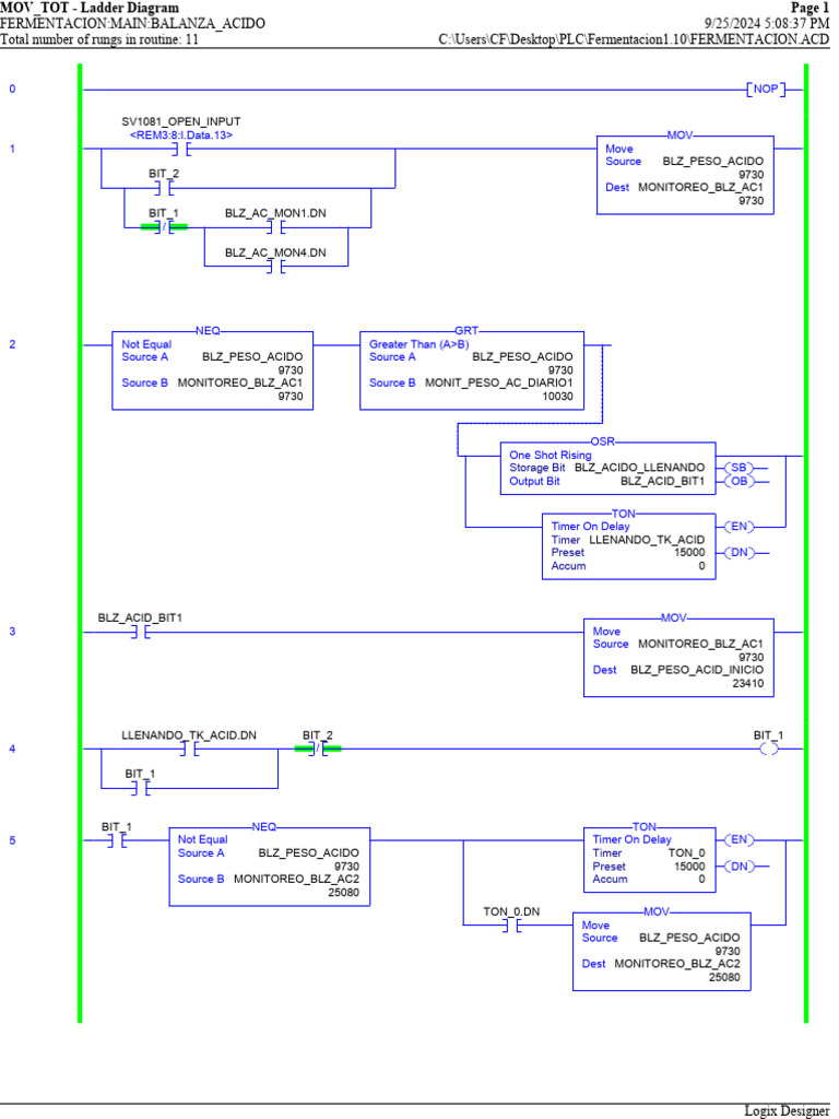 blz_aci1 | PDF | Computer Engineering | Computing