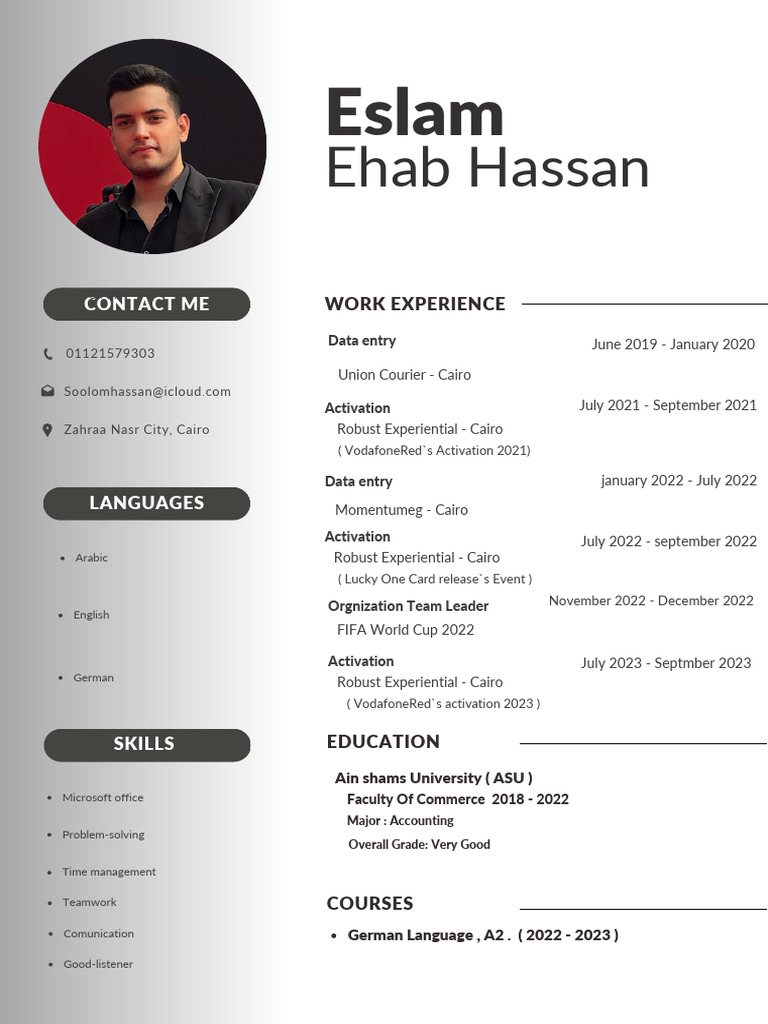 Ehab Hassan: Eslam | PDF
