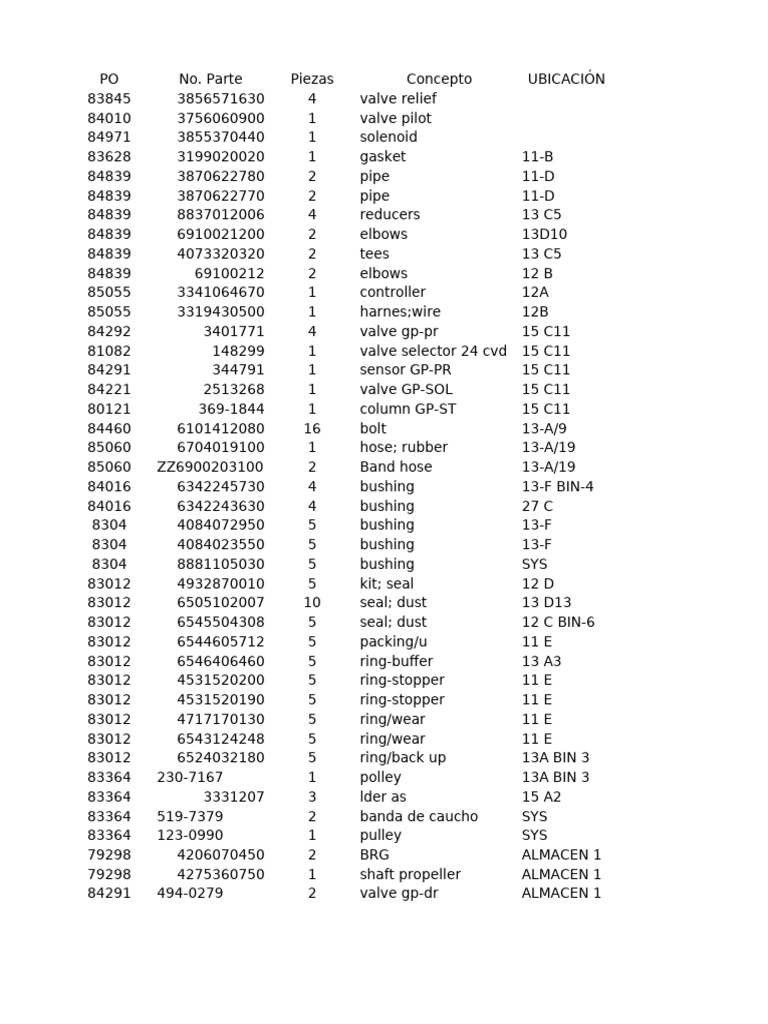 Material para Regresar A Almacén | PDF | Hydraulics | Gas Technologies