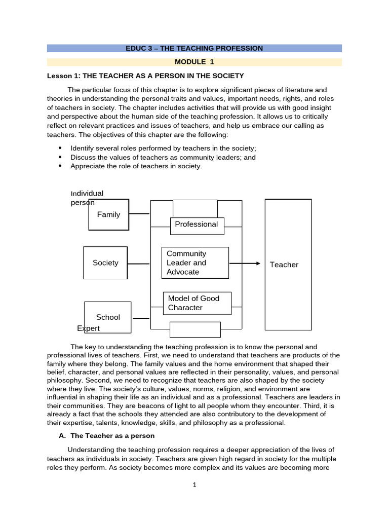 PED-1102_Module-1.edited | PDF | Teachers | Pedagogy