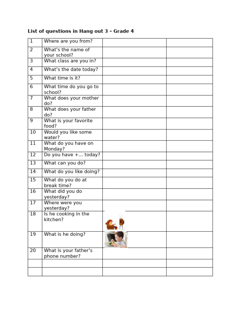 Grade 4 Hangout Questions List | PDF