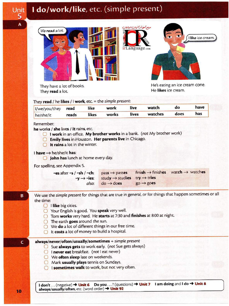 Basic Grammar in Use Student's Book 2017 Unit 5 | PDF