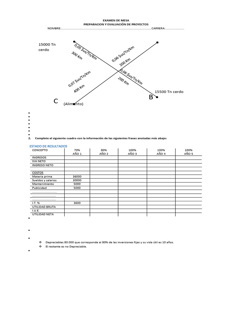 Examen de Mesa Prepa | PDF | Economias