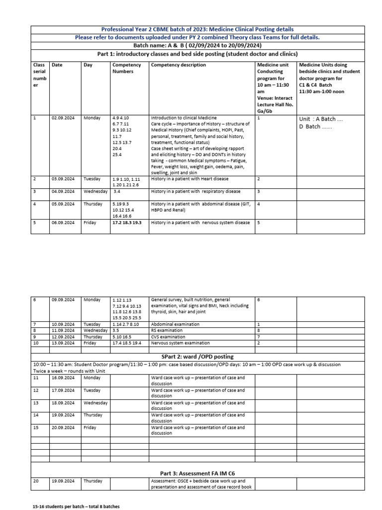 PY 2 CBME Batch 2023 Clinical Posting Details Batch A AND D 1 | PDF | Clinical Medicine | Causes ...