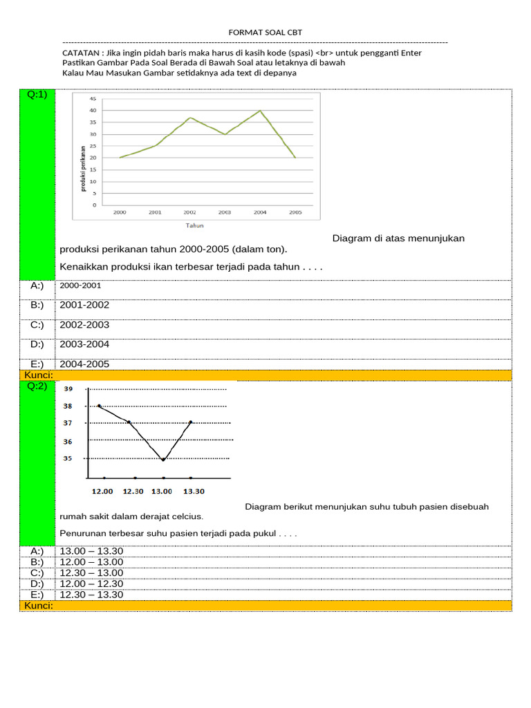 FORMAT SOAL CBT ATS GEnap | PDF